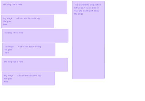 Bootstrap 4 Grid Problem It Doesnt Start A New Row Where I Would