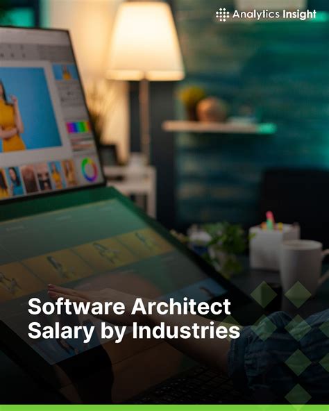 Softwarearchitect Careergrowth Itjobs Salarytrends Techcareers Ai Ainews