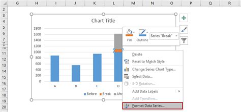 How To Break Chart Axis In Excel