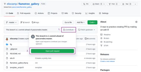 Getting The Most Of Git An R Reproducibility Toolkit For The Practical Researcher