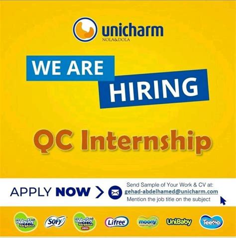 Mohamed Elsayed Mohamed Posted On Linkedin