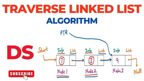Algorithm To Traverse Linked List Data Structure Youtube
