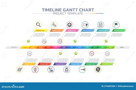 Timeline Gantt Chart Infographic Template Background Cartoon Vector 271816337