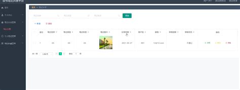 基于springboot的学生读书笔记共享java毕业设计从戎源码网从戎源码网