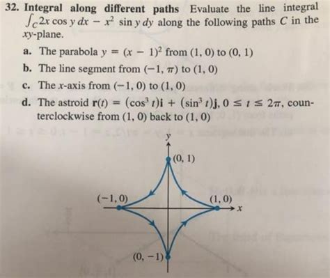 Solved 32 Integral Along Different Paths Evaluate The Line