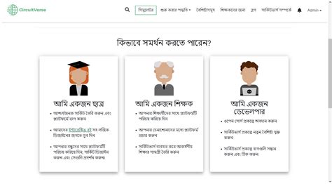 feature add bengali support i18n and add locale bengali for whole site · issue 3649