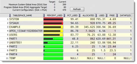Sql Developer Query And Grid Tricks