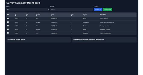 Create Multi Row Checkboxes With Angular And Tailwind Css
