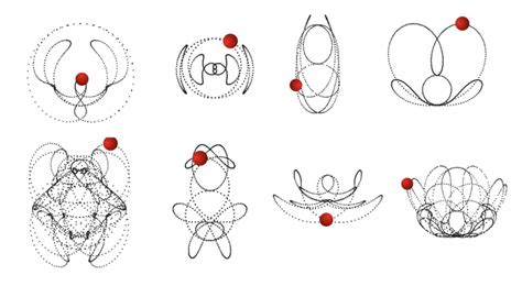 Advanced Css Animation Using Cubic Bezier Css Tricks