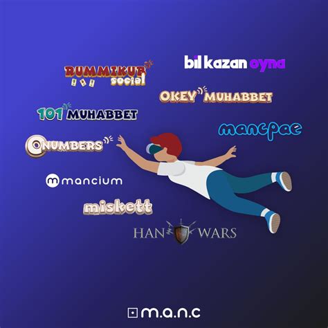 Manc On Linkedin Manc Games Ecosystem