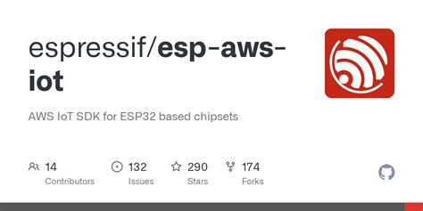 Esp Aws Iot Examples Mqtt Tls Mutual Auth Main Certs Client Crt At