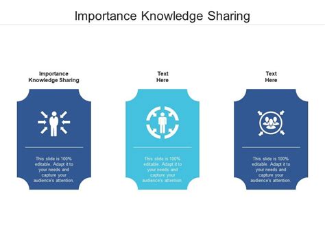 Importance Knowledge Sharing Ppt Powerpoint Presentation Inspiration Templates Cpb