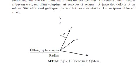 Xetex PSfrag Does Not Replace Tags But Inserts The Replacement Text TeX LaTeX Stack Exchange
