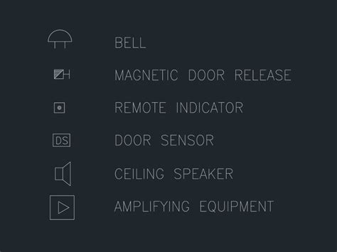 Electrical Floor Plan Symbols Cad Viewfloor Co