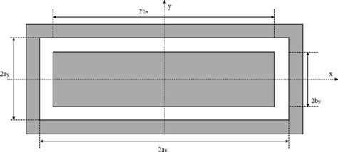 Schematic Representation Of The Rectangular Annular Aperture Download