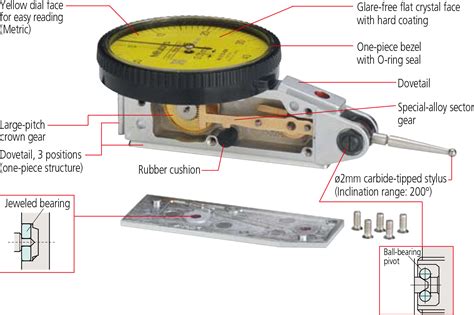 Mitutoyo Digital Dial Indicator
