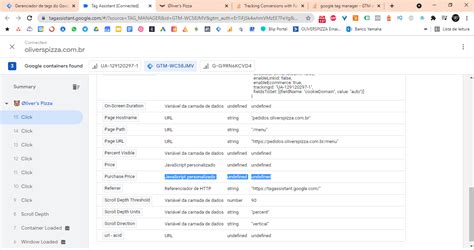 Javascript Tracking Conversion Value On Gtm Without Data Layer On