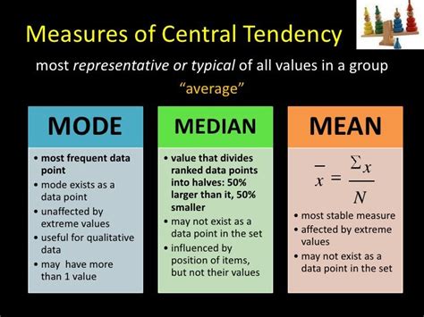 Measures Of Variability In Statistics Real Statistics What Is The