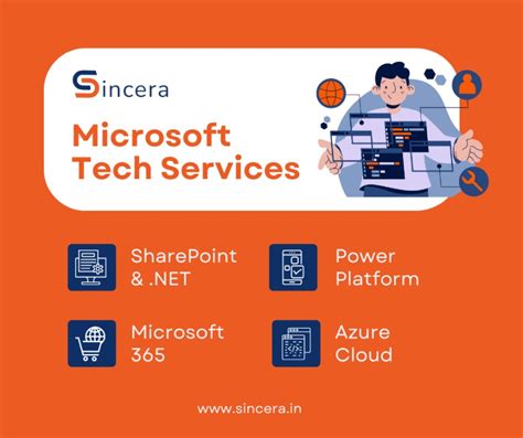 Sincera Microsofttech Azurecloud Sharepoint Powerplatform… Sincera Consulting