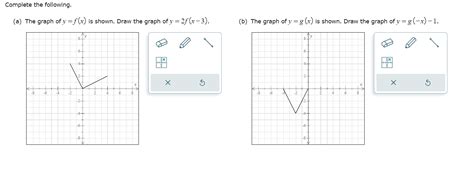 [solved] A The Graph Of Y F X Is Shown Draw The Graph