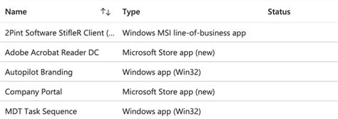 Whats The App Failed To Install Retry Logic Particularly With Uwp