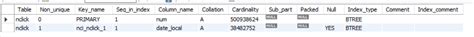 Mysql Mariadb 통계 정보