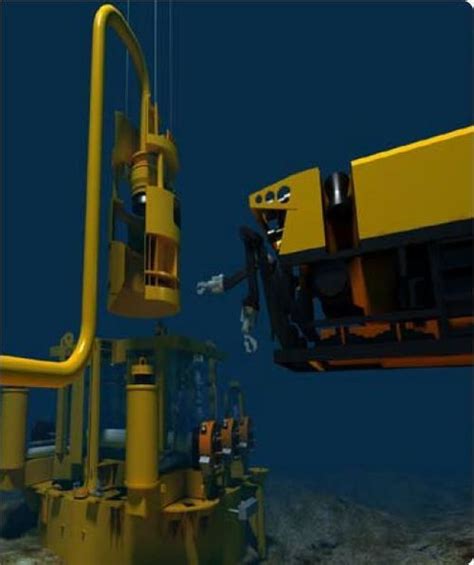 Subsea Pipeline Subsea Flowlines Are Used For The Transportation
