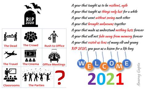 Anurag Gupta On Linkedin An End To Something Is A Beginning For The Other While 2020 Rests In