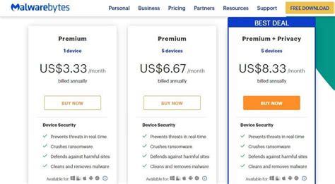 Malwarebytes Vs Ccleaner Which Is Better Computer Cleaner The