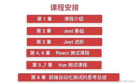 【从jest入门到 Tddbdd双实战】整体学习介绍①从jest入门到tddandbdd双实践 Csdn博客
