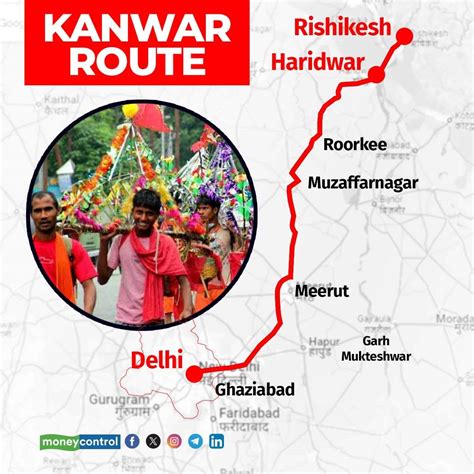 Tracing Kanwar Yatra Route From Delhi Mapping The 210 Km Devotional
