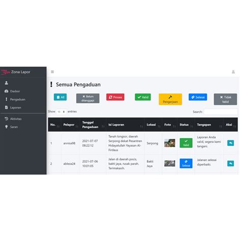 Jual Aplikasi Pengaduan Masyarakat Berbasis Web Shopee Indonesia
