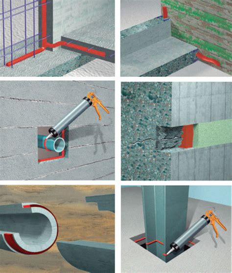 SikaSwell® S-2 | Juntas impermeables