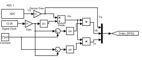 Voltage Sensing Scheme Download Scientific Diagram