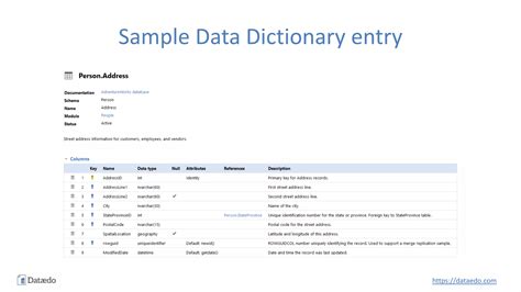 how to build a data dictionary pptx