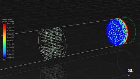Indraneel Singh On Linkedin Cfd Computationalfluiddynamics Dem