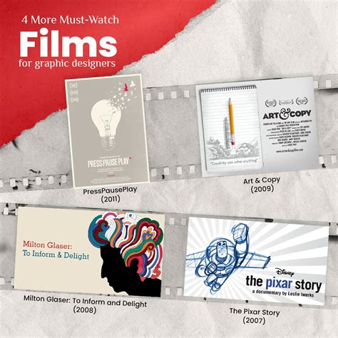 Upplex Digital On Linkedin Upplexcommunity Graphicdesigner Podcasts