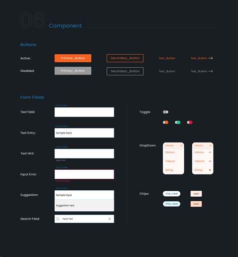 Ui Style Guide Behance