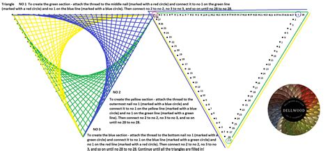 1 Beginner Guide How To Do String Art Triangle Party Supplies