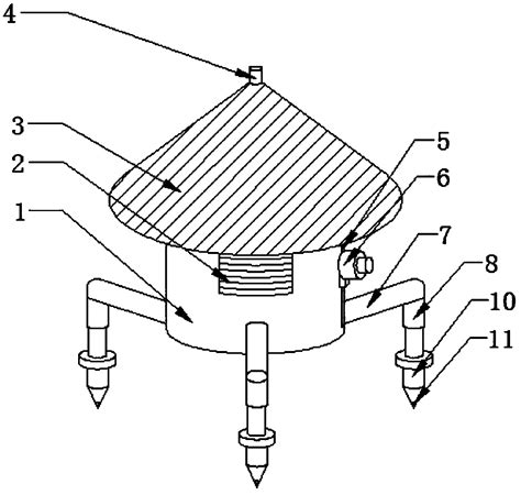 Embedded Farmland Information Acquisition System And Control Circuit