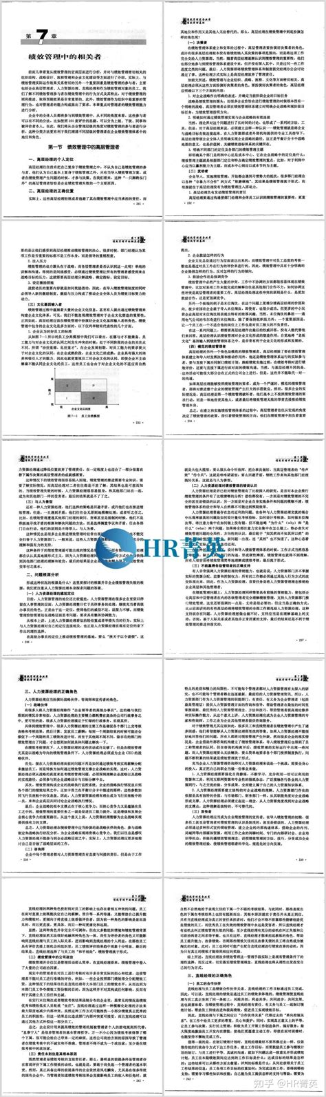 绩效管理基础 知乎