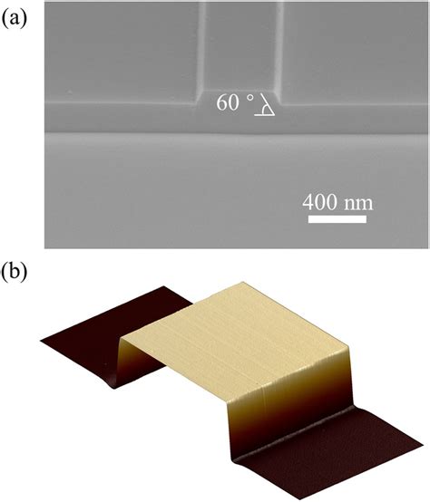 A Scanning Electron Microscopy Sem Image Of Ln Rib Waveguide B