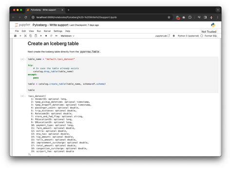 Pyiceberg 060 Write Support Tabular