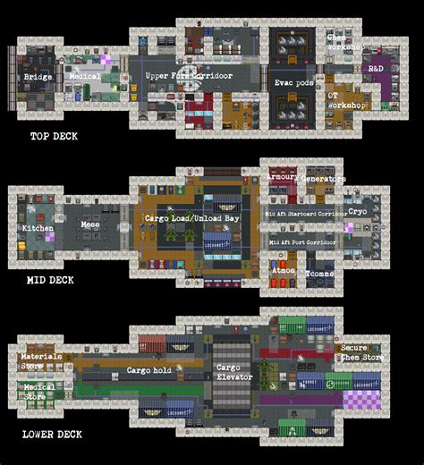 Filesunbather Class Shippng Neroid Sector