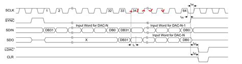 micropython spi syntax problem for nodemcu forum for electronics