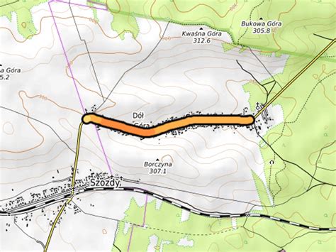 Sochy Perfil Del Ascenso