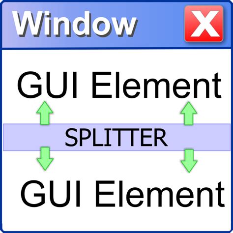 The Splitter Control