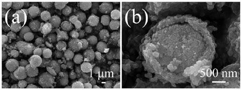 nickel sulfide composite material and preparation method and application thereof eureka patsnap