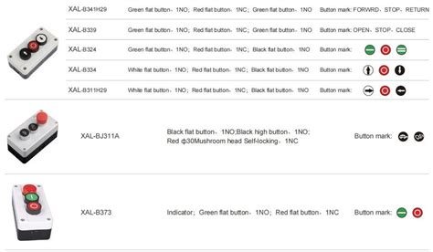 XAL Series Button Switch Box Shanghai Ebasee Electric Co Ltd