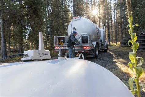 Digital Tank Monitoring Lp Propane